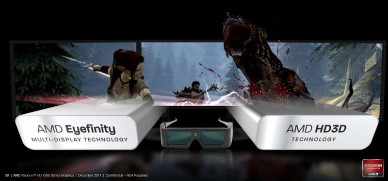 Eyefinity 2.0 - AMD Radeon HD 7870 & 7850 Launch Review - Page 3
