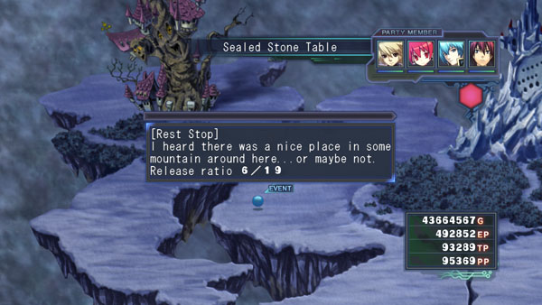 Cross Edge (PS3) Review - Meet the Cast