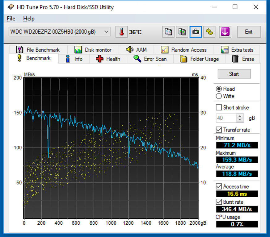 Benchmark Results (cont.) / Data Comments - AMD StoreMI Technology ...