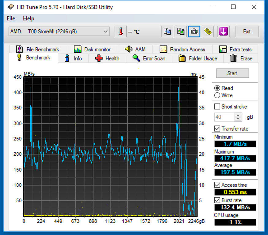 Benchmark Results (cont.) / Data Comments - AMD StoreMI Technology ...