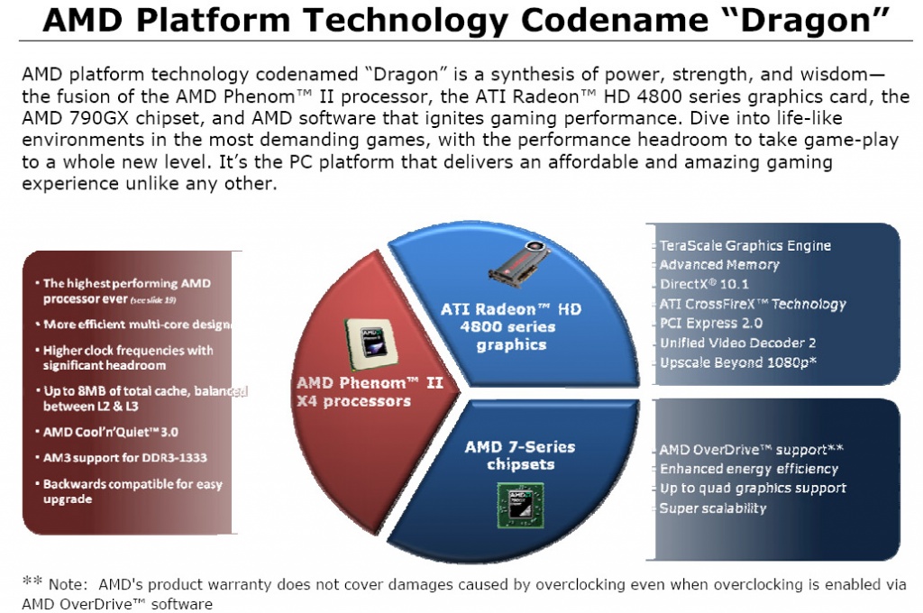 AMD 790FX, 4870 & Phenom - the Dragon platform - AMD Phenom II X4 ...