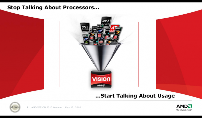 AMD VISION Technology Overview - AMD VISION continues to grow
