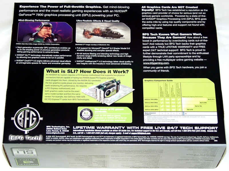 BFG GeForce 7800 GTX OC - Introduction