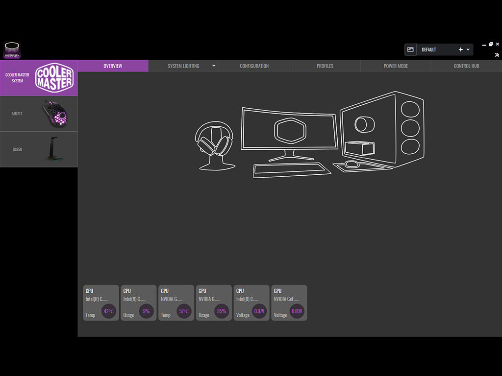 Cooler Master MM711 Review - Cooler Master MM711 Review