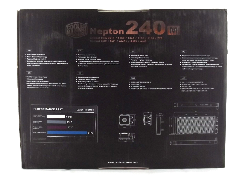 Nepton 240M AIO Liquid Cooler: Packaging and Accessories - Cooler ...