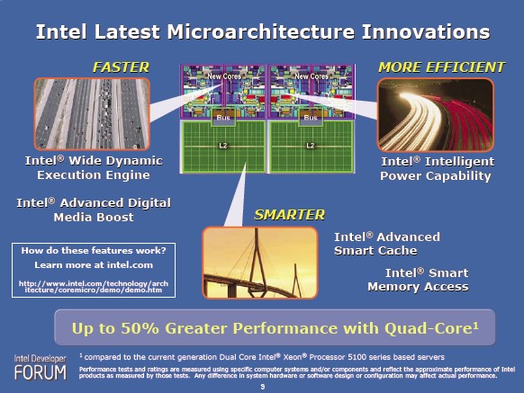Core 2 Quad Extreme Launch and QX6700 Review - Introduction