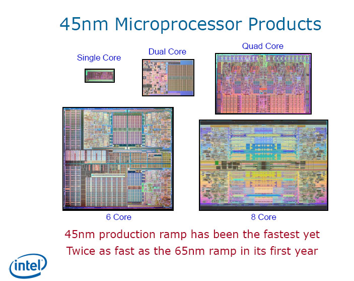 "The Future's So Bright, I Gotta Wear Shades" - Intel briefing: 32nm ...