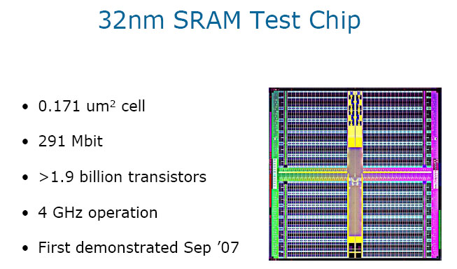 32nm Nehalem - Intel briefing: 32nm, Westmere and more - Page 2