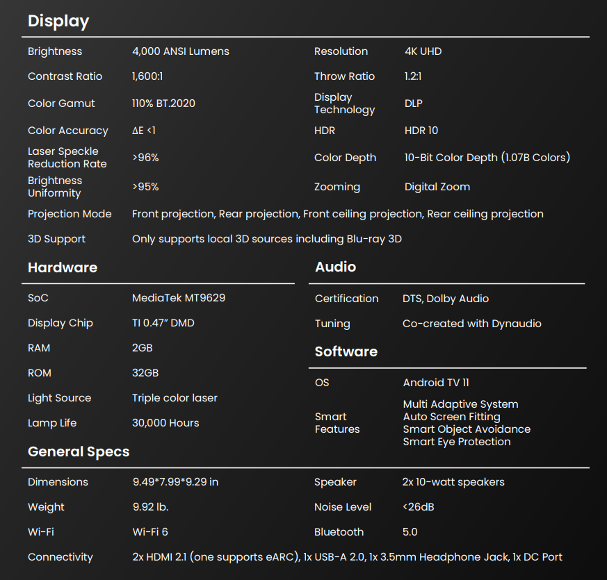 JMGO N1 Ultra 4K Laser Projector Review - JMGO N1 Ultra 4K Laser Projector
