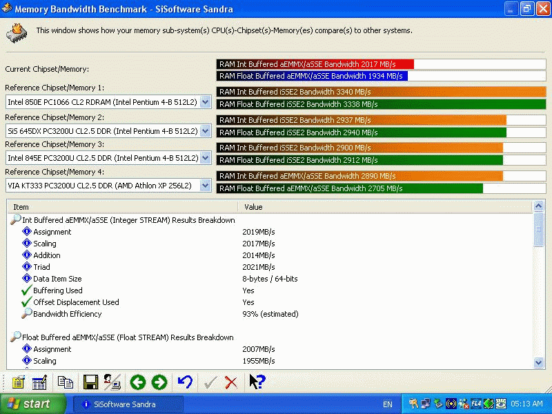 Gigabyte Box Contents, OC & Sandra - MSI KT3 Ultra 2 Vs Gigabyte 7VRXP ...