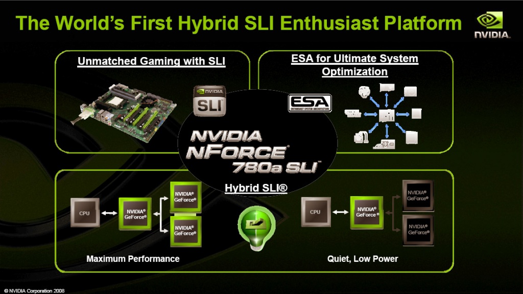 Introducing the NVIDIA nForce 780a Chipset - Asus M3N-HT Deluxe ...