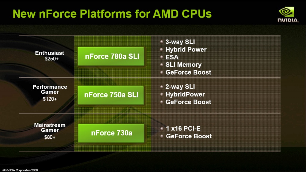 Introducing the NVIDIA nForce 780a Chipset - Asus M3N-HT Deluxe ...