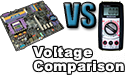 Multi-meter vs. Motherboard: A Study of Voltage Readings - Objective ...