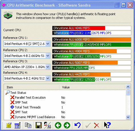 Overclocking & Sandra - Small Form Factor Shootout - Page 3