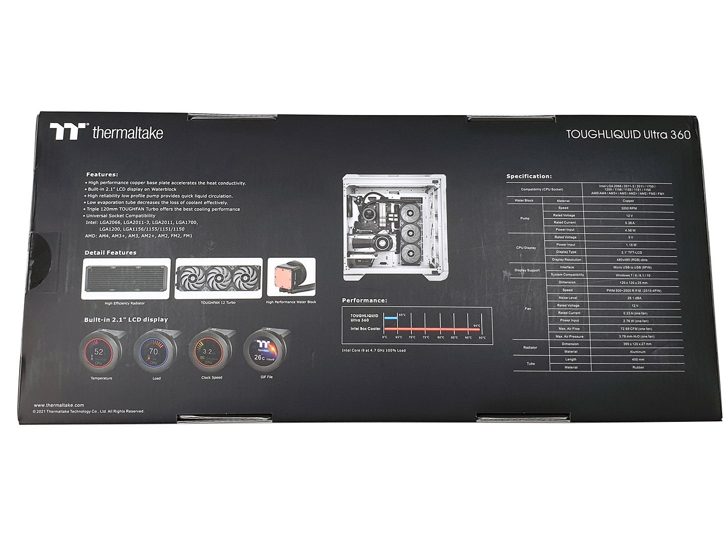 Thermaltake TOUGHLIQUID Ultra 360 All-In-One Liquid Cooler Review ...