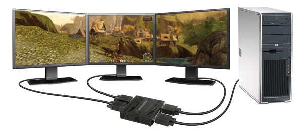 Matrox TripleHead2Go - Introduction