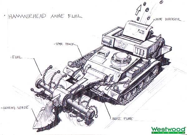 Command & Conquer: Red Alert 2 Concept Art