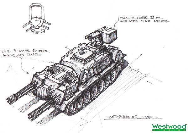 Command & Conquer: Red Alert 2 Concept Art