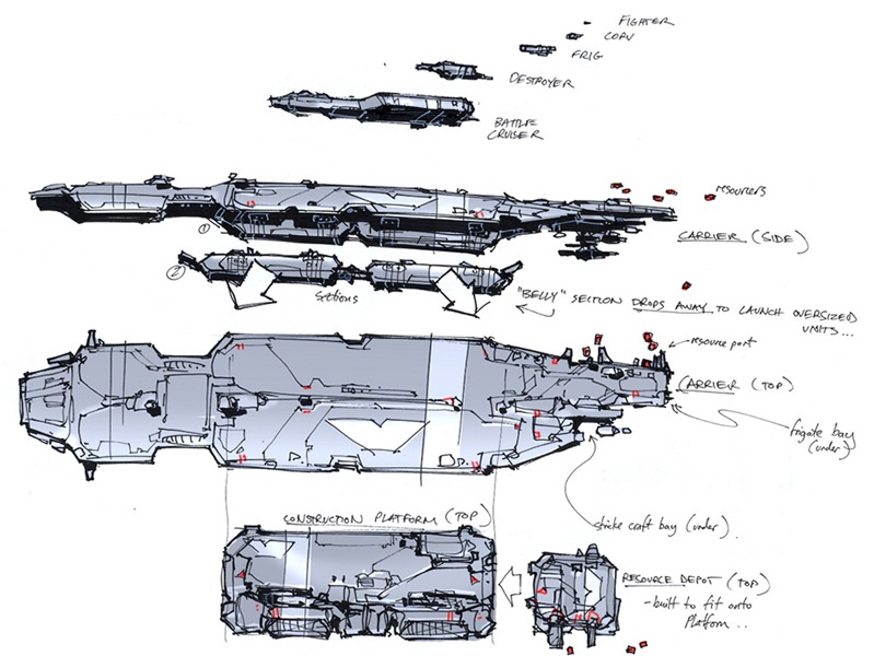 Homeworld 2 Concept Art