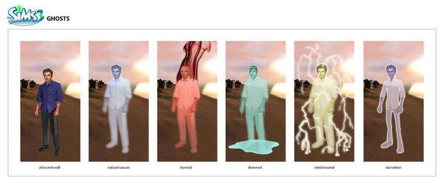 The Sims 3 Concept Art