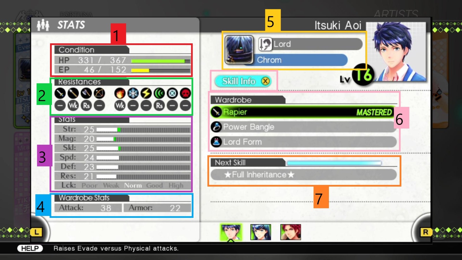 Character Progression - Tokyo Mirage Sessions #FE Encore Walkthrough ...