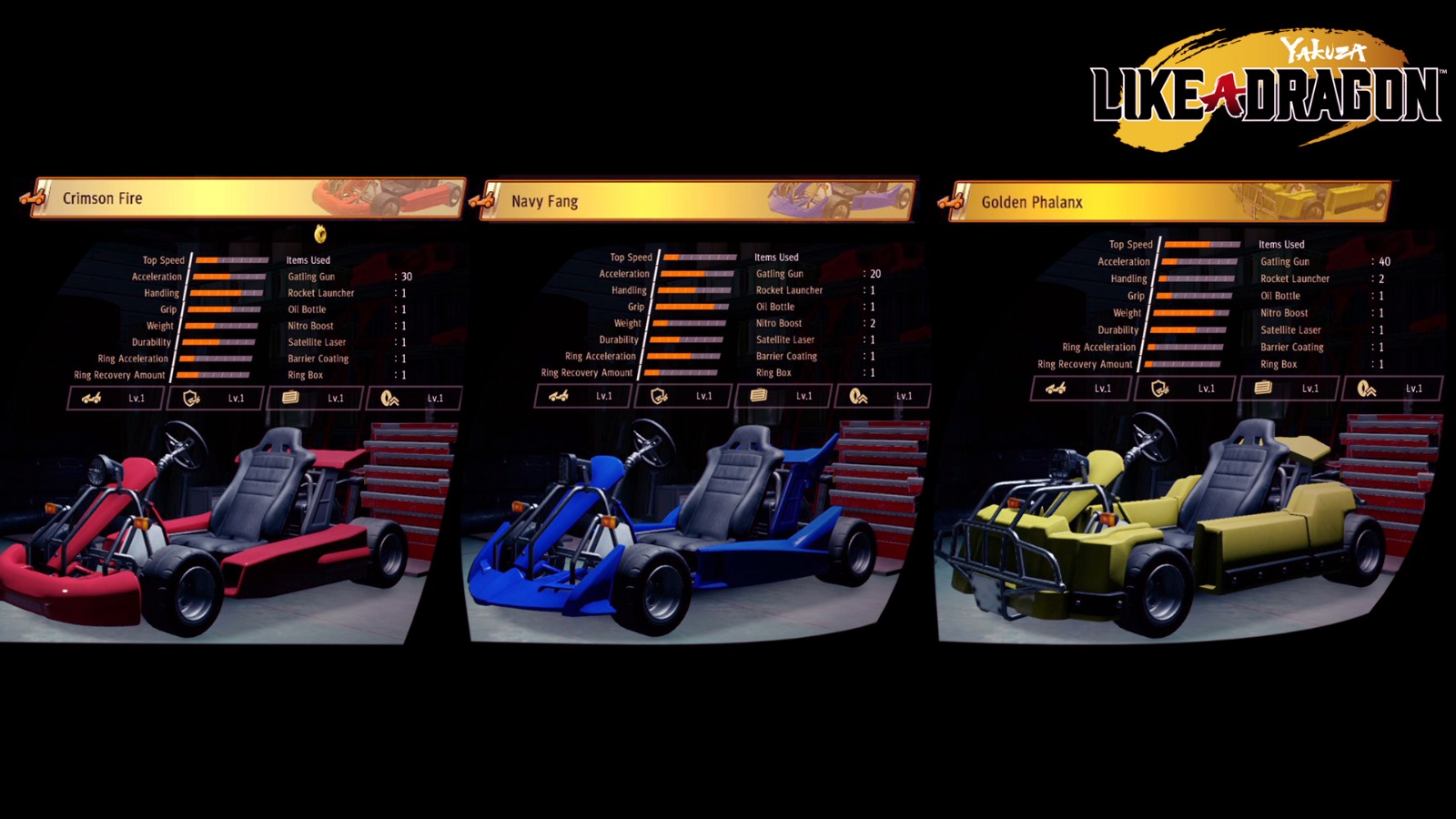 Dragon Kart - Yakuza: Like a Dragon Walkthrough - Neoseeker