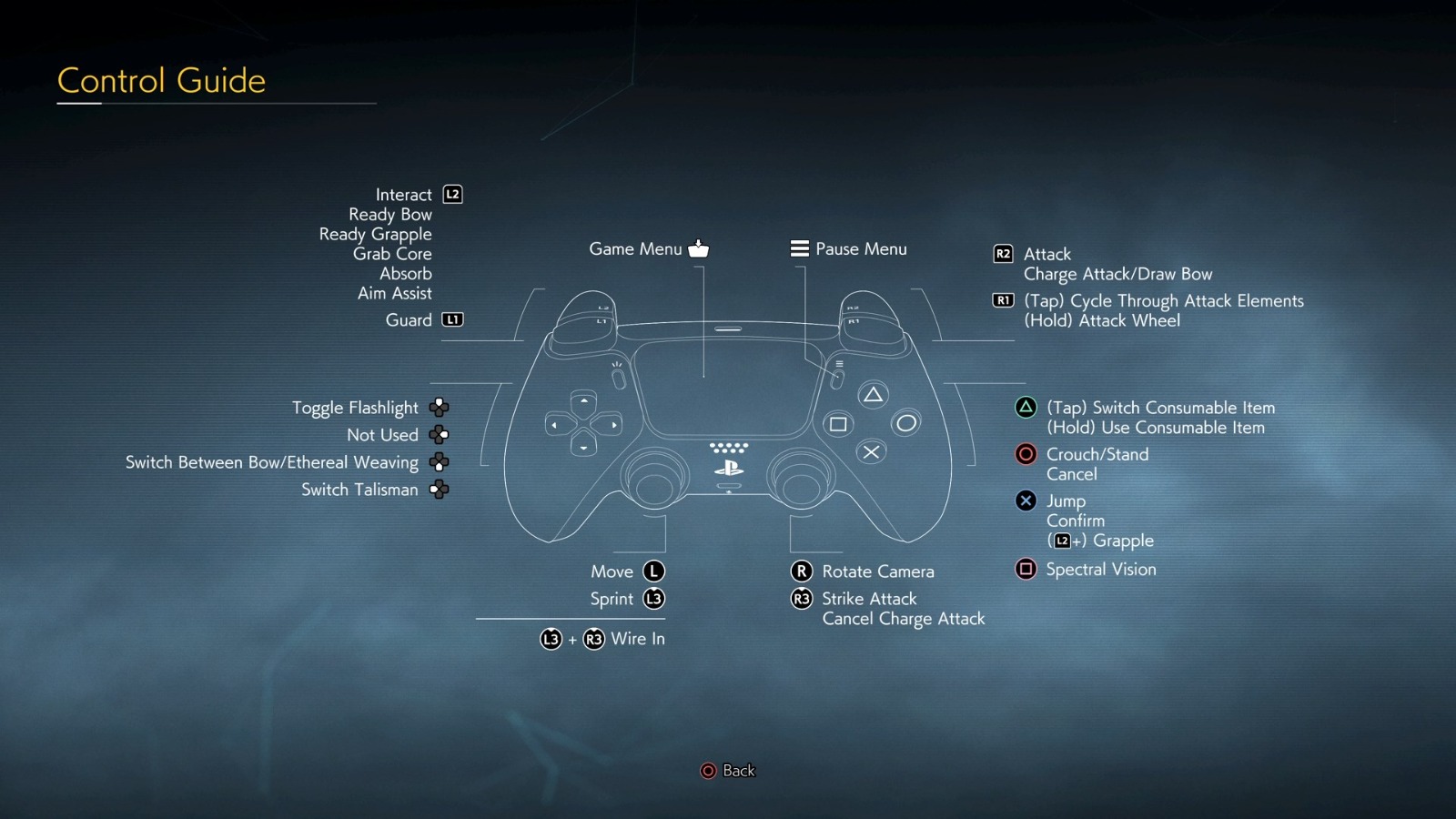 Ghostwire: Tokyo Walkthrough and Guide - Neoseeker