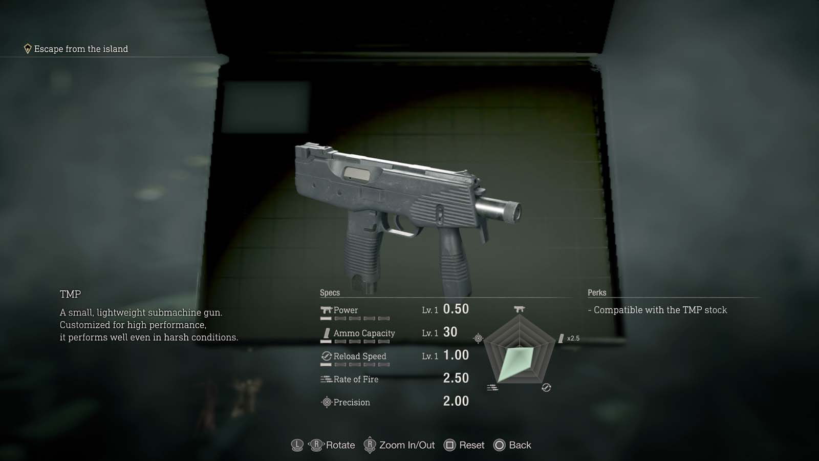 Best Submachine Guns (SMG) Guide - Resident Evil 4 Remake (2023 ...