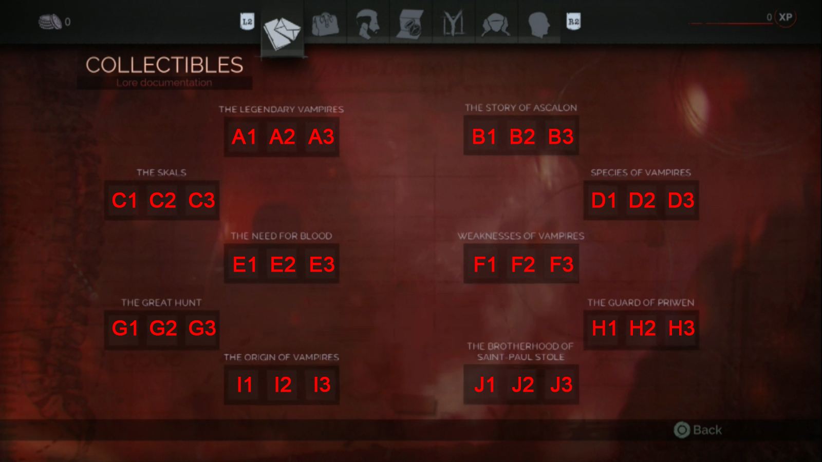 Collectibles - Vampyr Walkthrough - Neoseeker