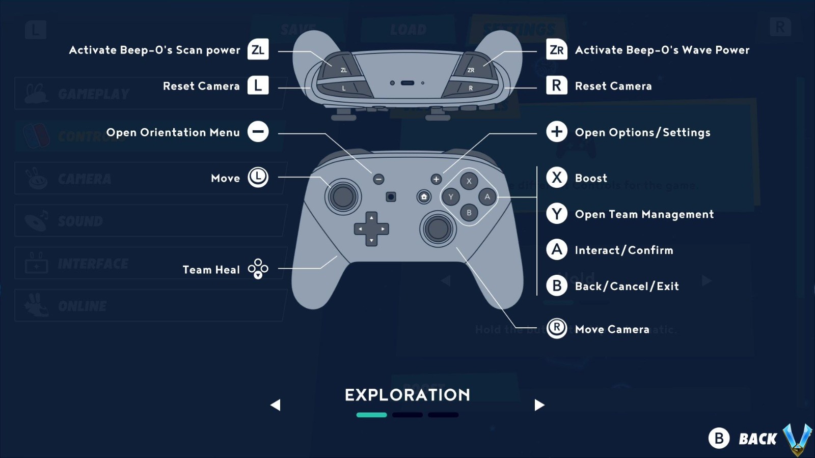 Mario + Rabbids Sparks of Hope Walkthrough and Guide - Neoseeker