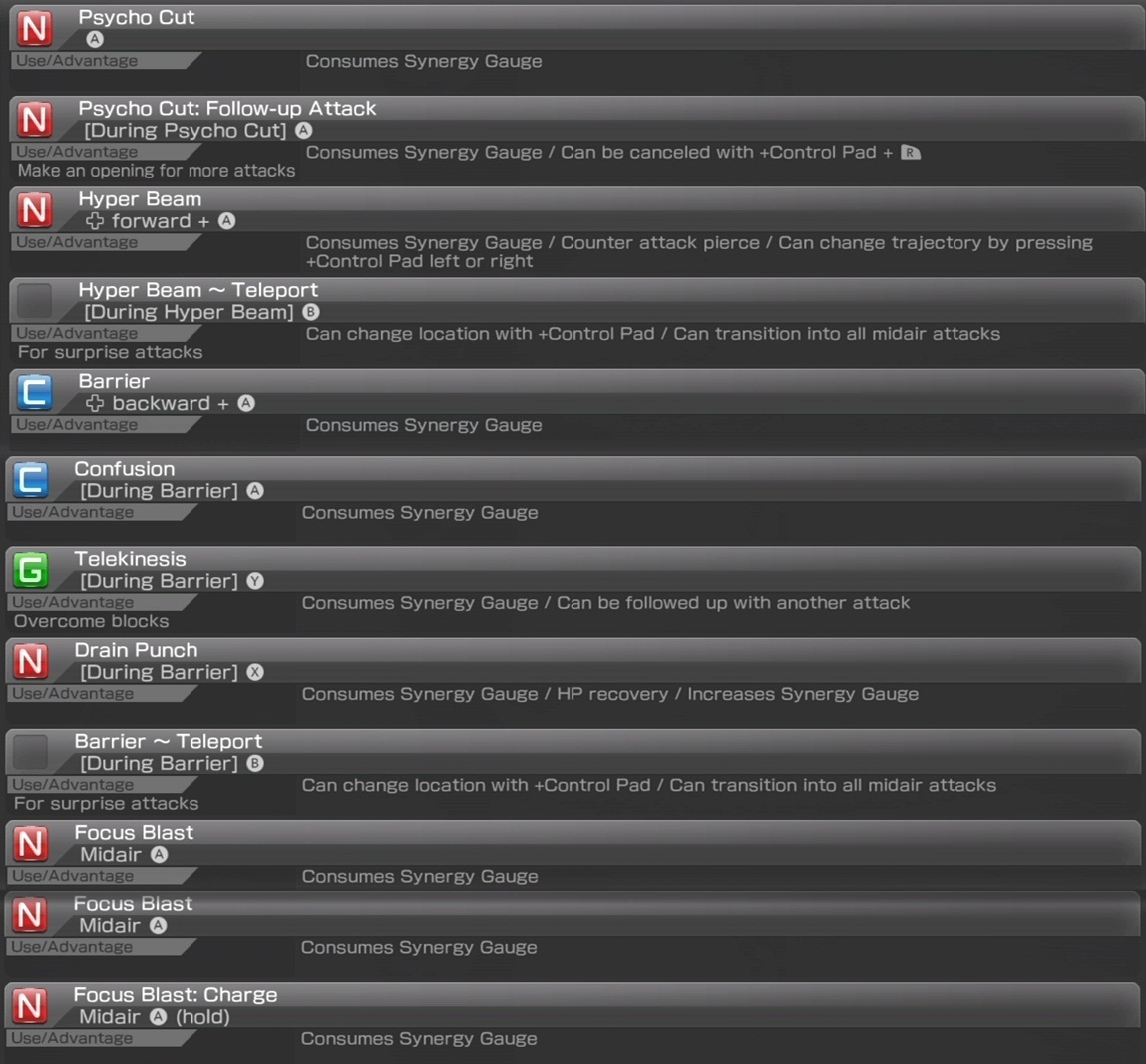 Mewtwo - Pokkén Tournament DX Walkthrough - Neoseeker