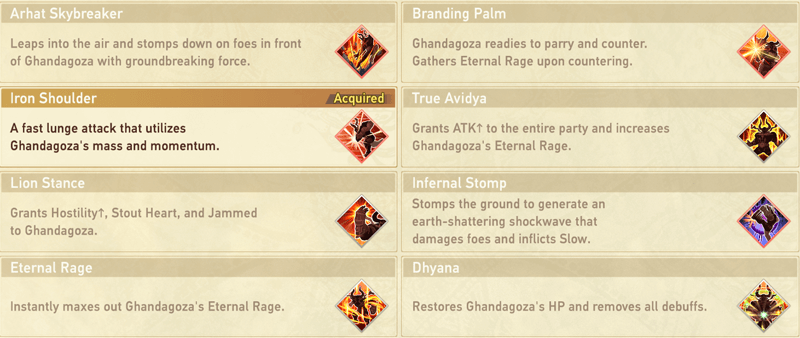 Ghandagoza - Granblue Fantasy: Relink Walkthrough - Neoseeker