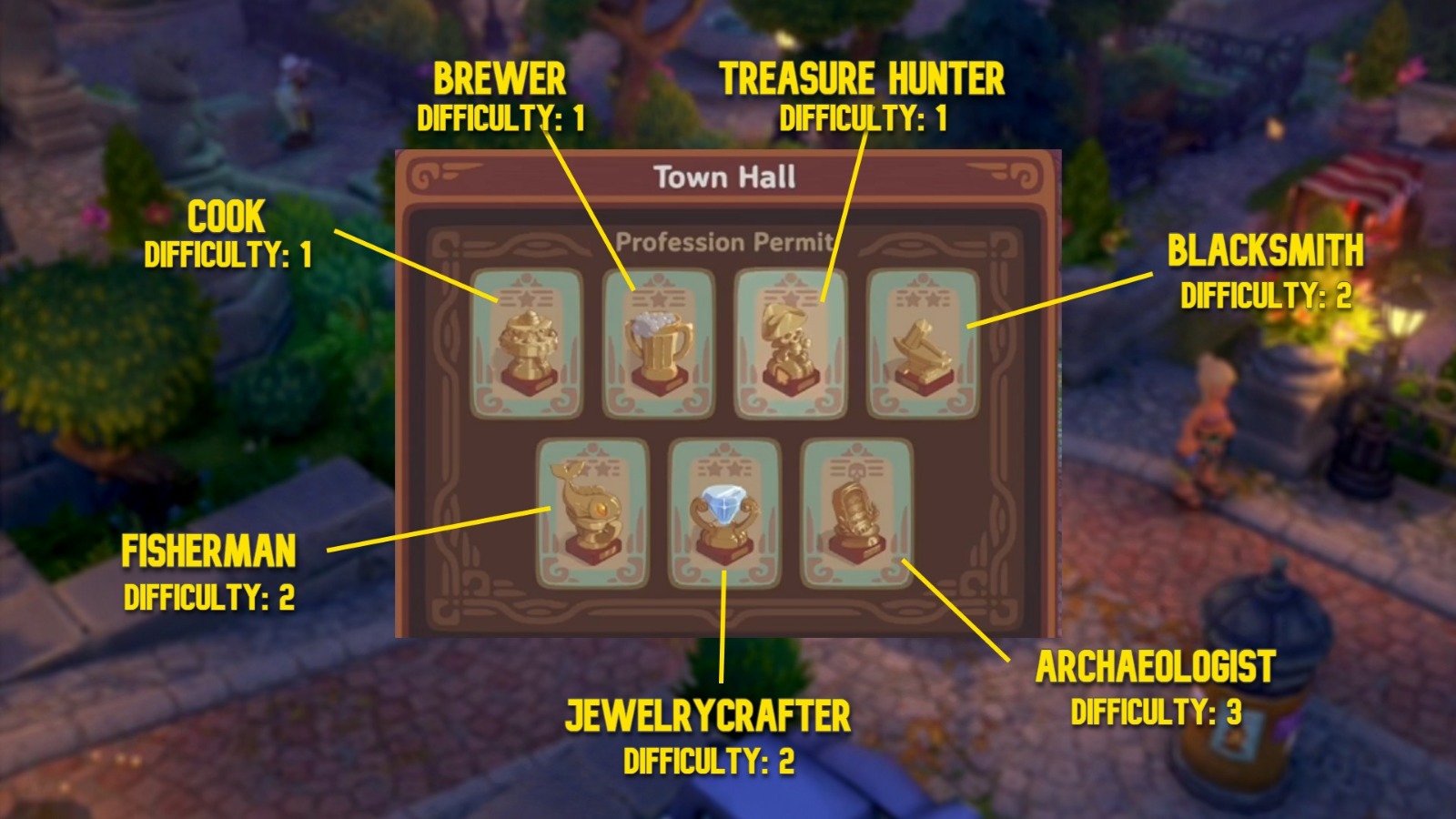 Luma Island Walkthrough and Guide - Neoseeker