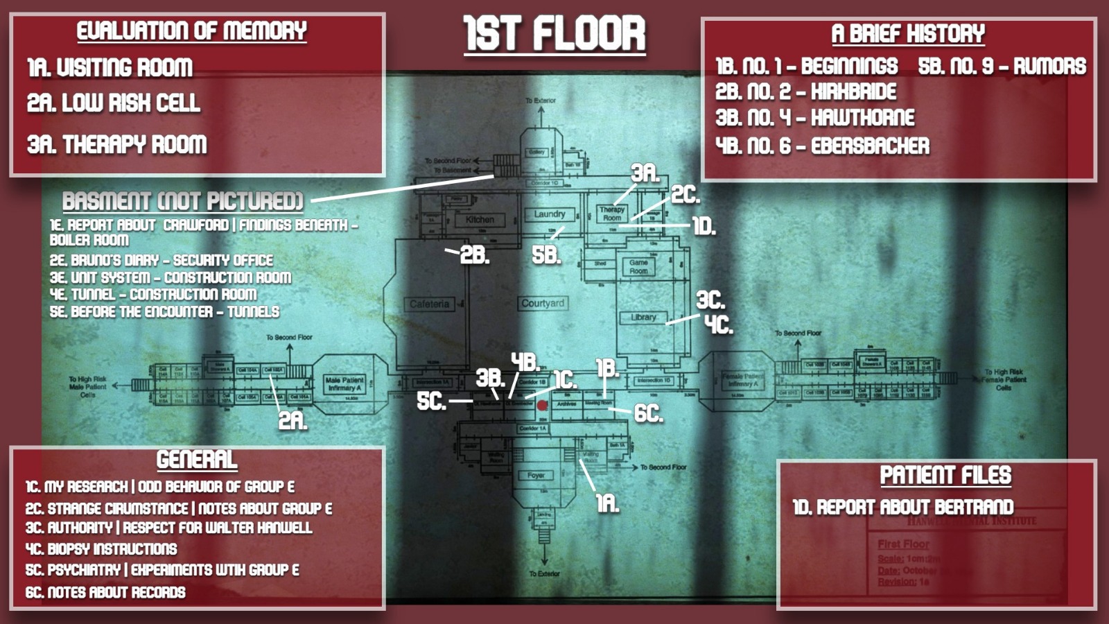 ASYLUM All Collectibles Location (Index Map) Guide - Neoseeker
