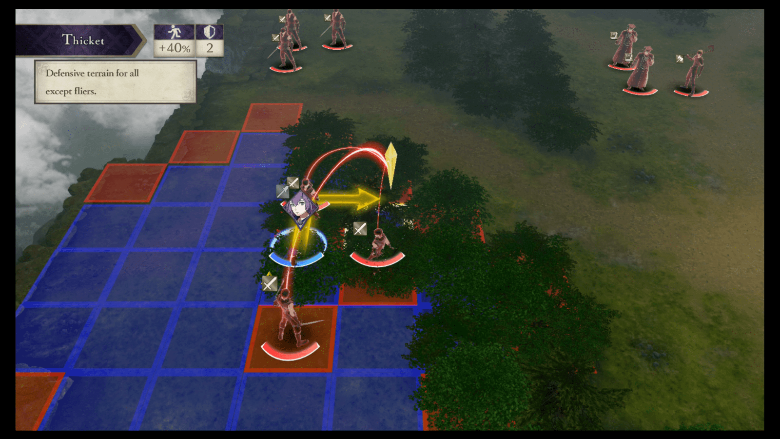 Auxiliary Battles - Fire Emblem: Three Houses Walkthrough - Neoseeker