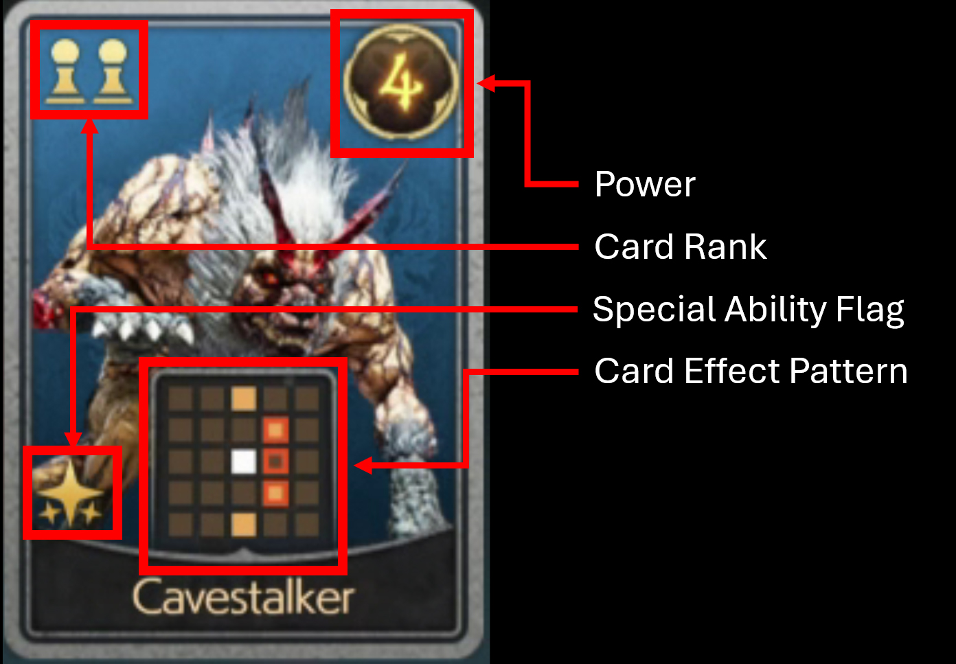 Basic Rules - Final Fantasy VII Rebirth Walkthrough - Neoseeker