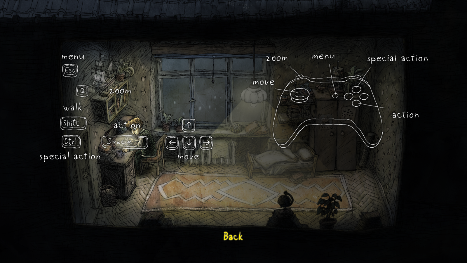 Controls and Gameplay - Creaks Walkthrough - Neoseeker