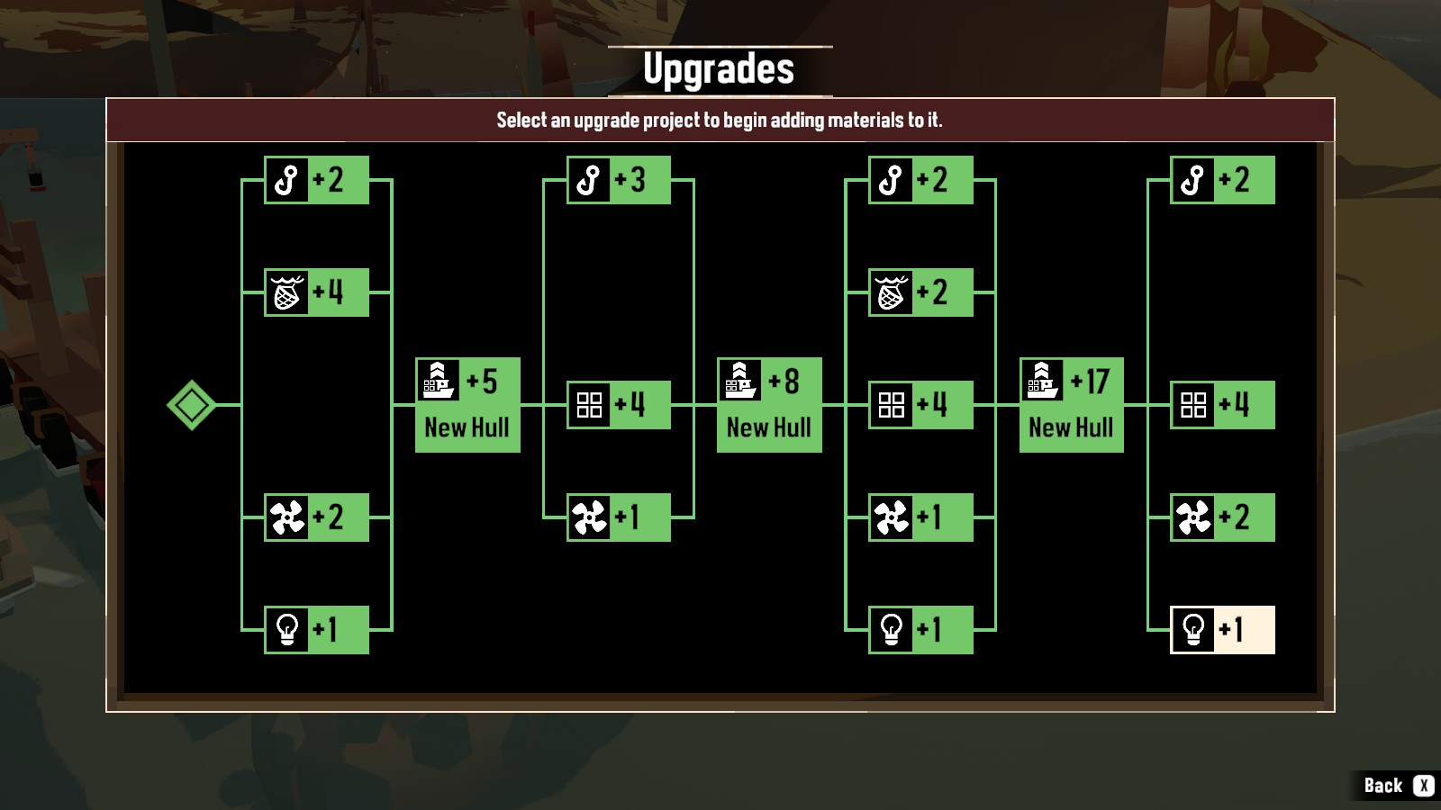 DREDGE - Research and Upgrades Guide - Neoseeker