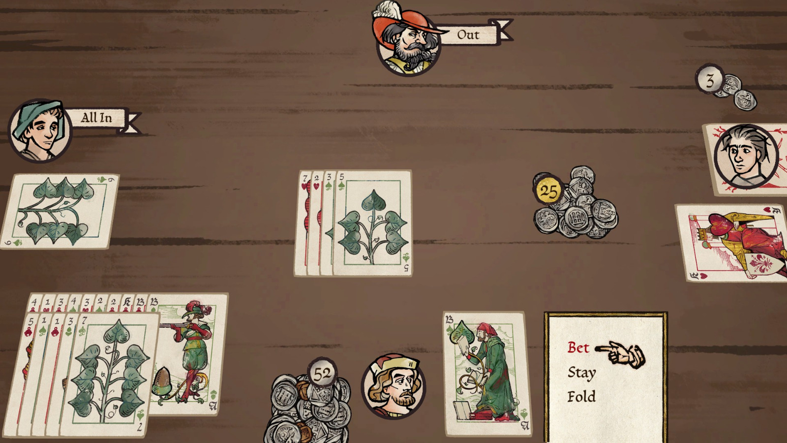 Act II - Pentiment Walkthrough - Neoseeker