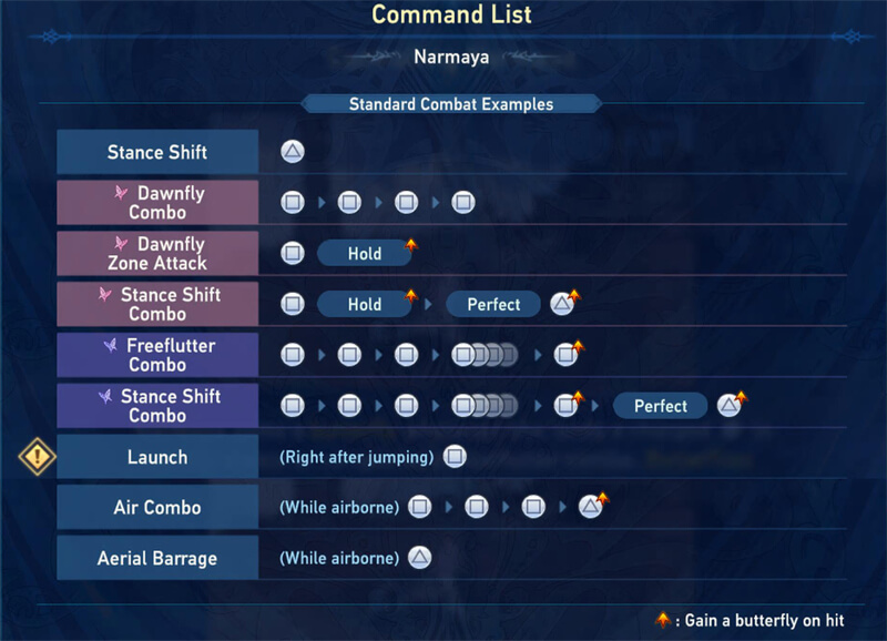 Narmaya - Granblue Fantasy: Relink Walkthrough - Neoseeker