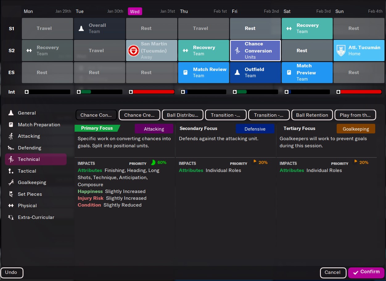 Training Guide - Football Manager 2022 - Neoseeker