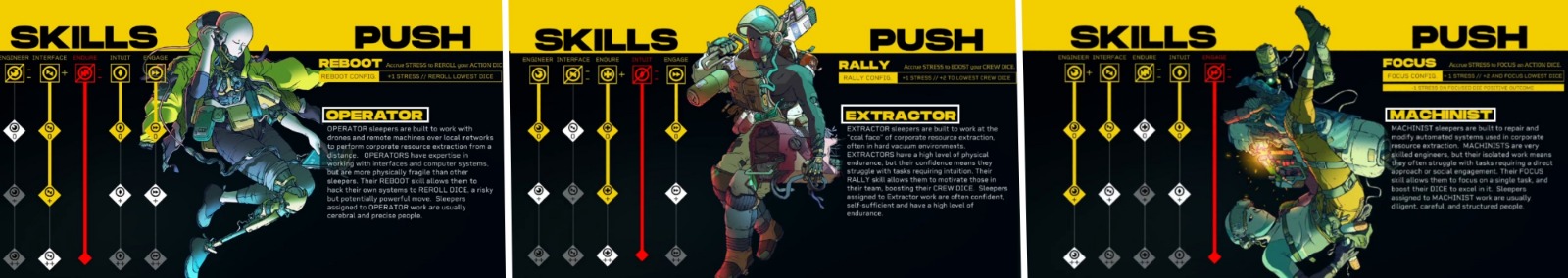 Citizen Sleeper 2: Starward Vector Walkthrough and Guide - Neoseeker