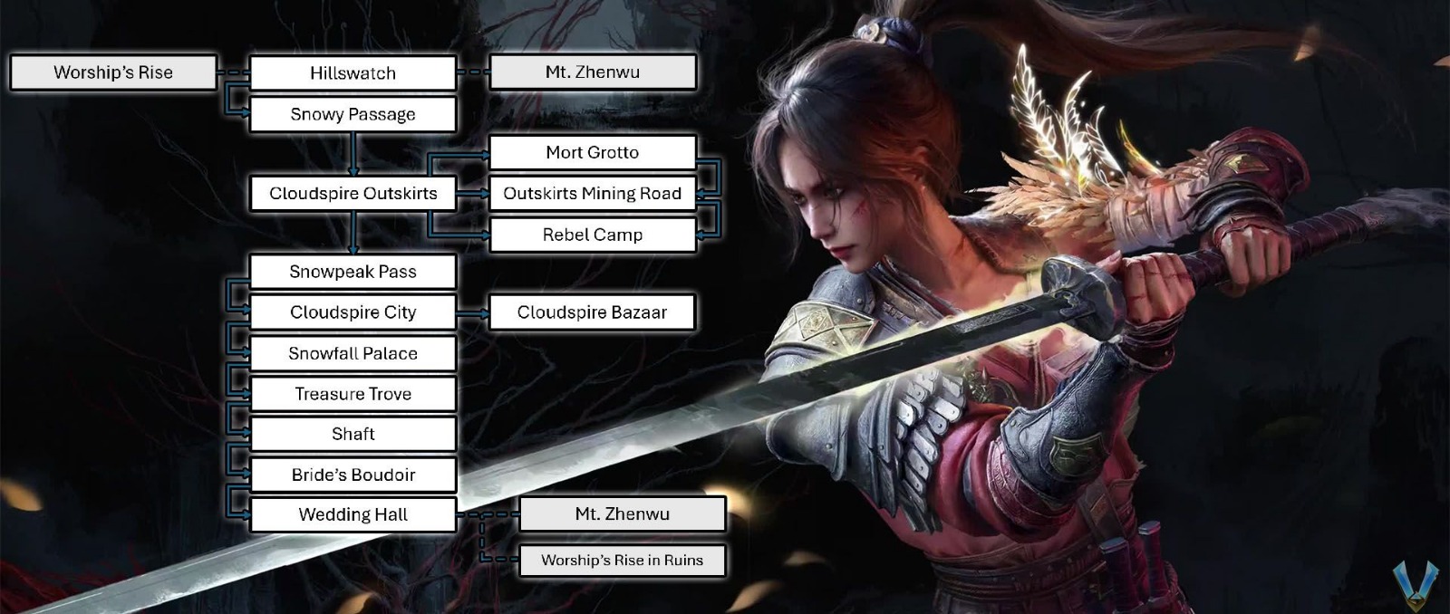 Map - Chapter 2 - Cloudspire - WUCHANG: Fallen Feathers Walkthrough ...