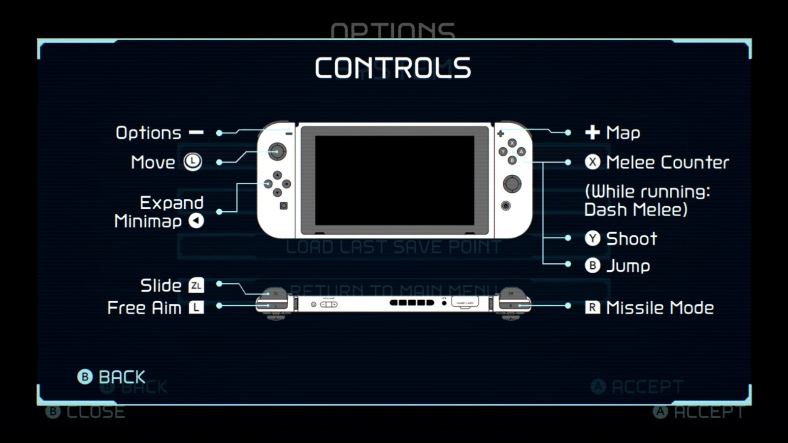 Metroid Dread Walkthrough and Guide - Neoseeker