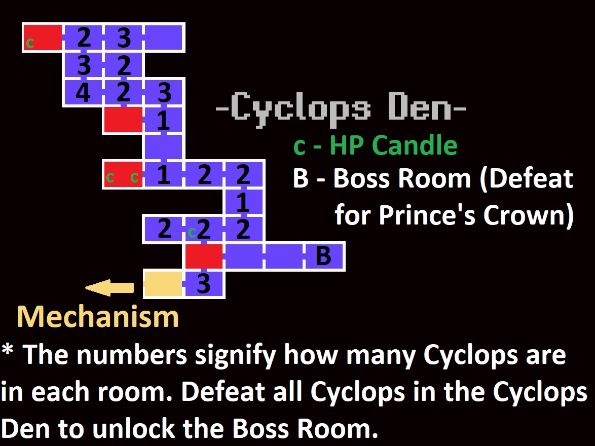 Cyclops Den - Astalon: Tears of the Earth Walkthrough - Neoseeker