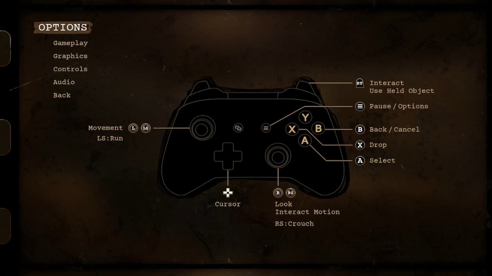 Five Nights at Freddy's: Secret of the Mimic Walkthrough and Guide ...