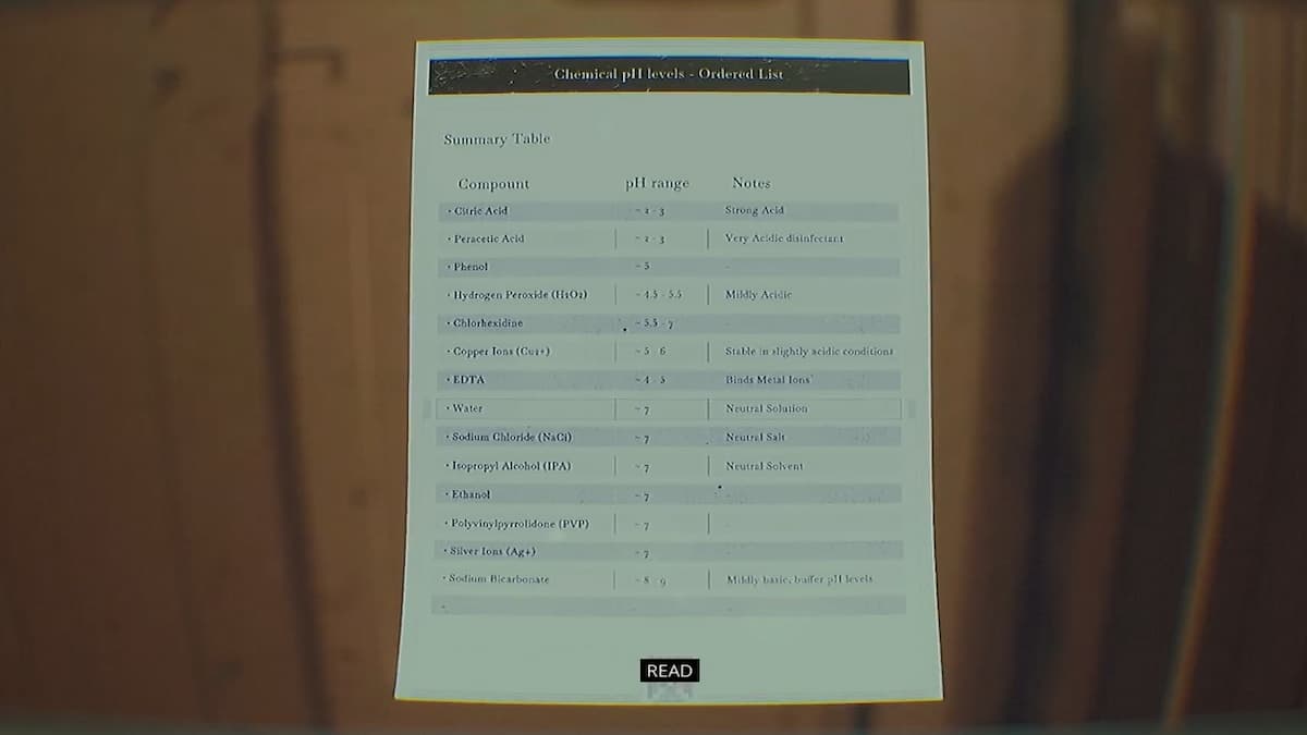 ROUTINE Chapter 5: Endure Walkthrough Guide - Neoseeker