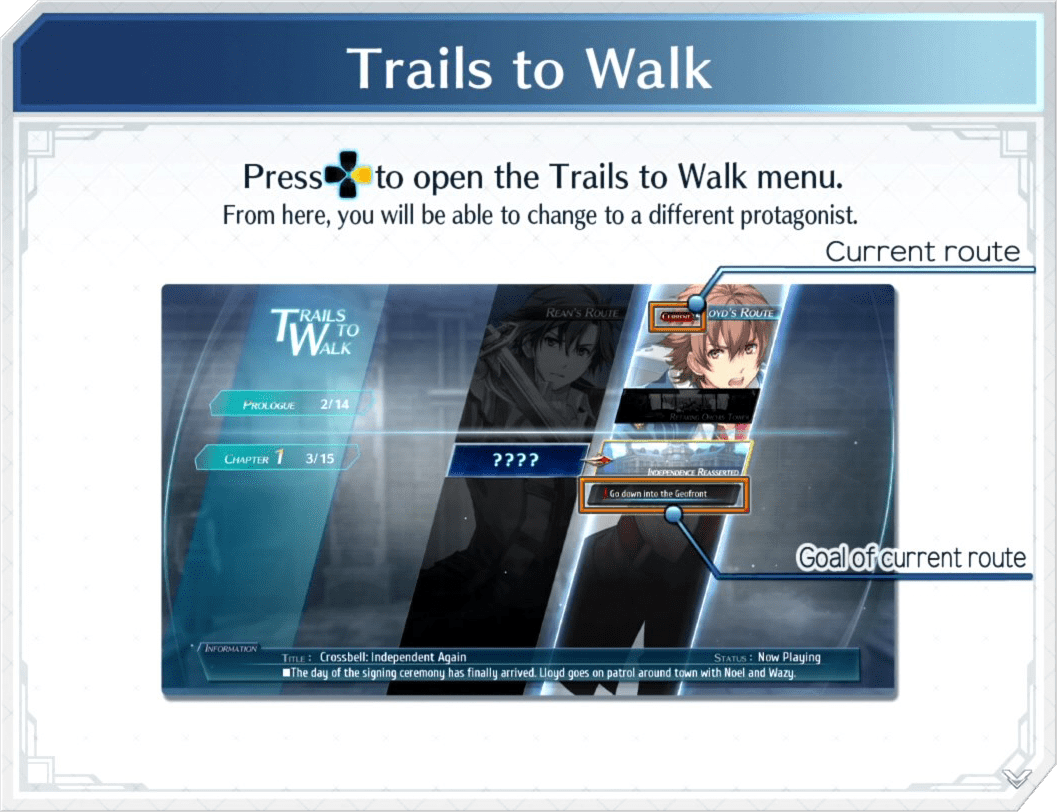 Trails into Reverie - Crossbell Walkthrough - The Legend of Heroes: Trails into Reverie - Neoseeker