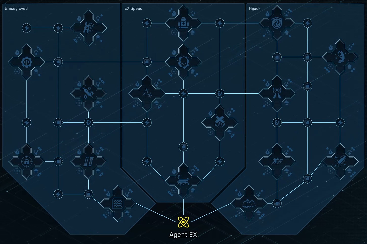 Cyber Knights: Flashpoint - Classes - Neoseeker