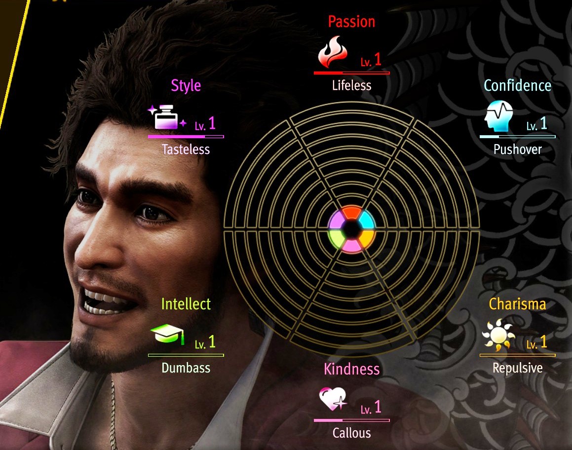 Personality Details - Like a Dragon: Infinite Wealth Walkthrough ...